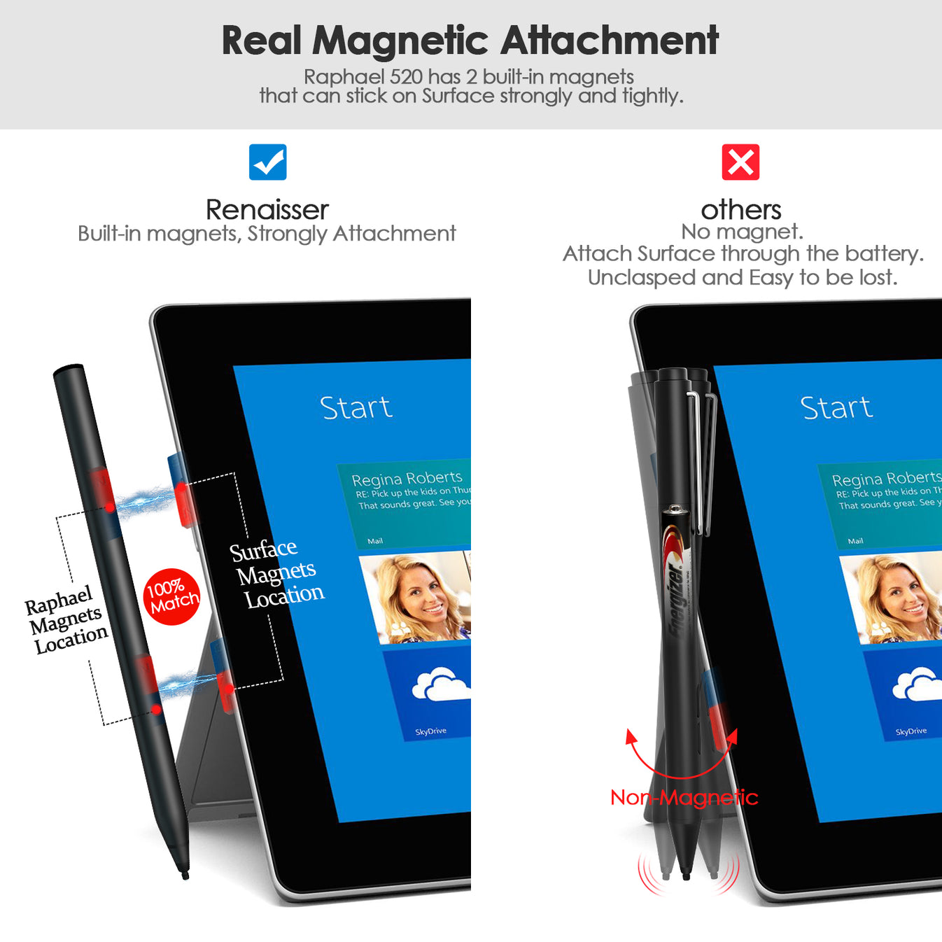 The Best Stylus Pen for Microsoft Surface | RENAISSER